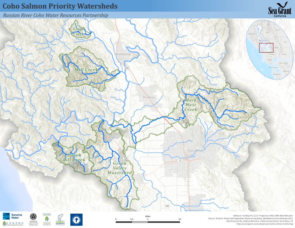 Watersheds – Russian River Coho Water Resources Partnership